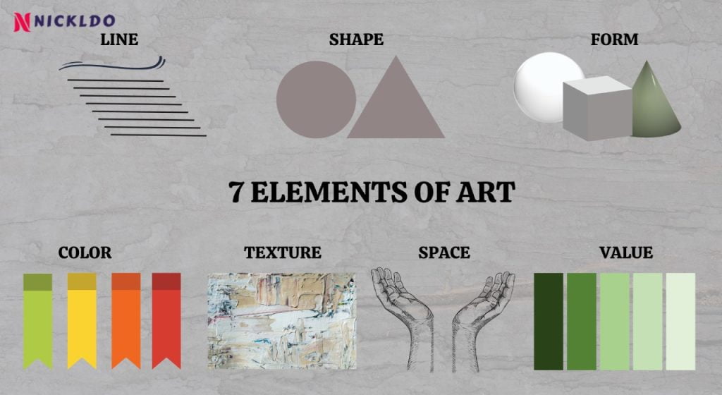 Elements and Principles of Art (Step-by-Step Explanation )